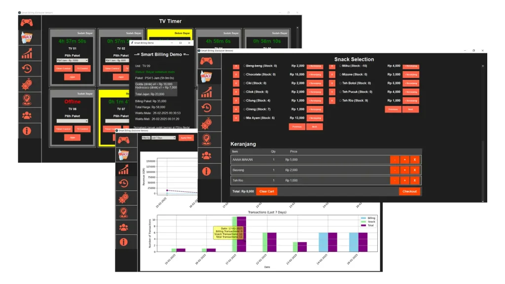 Smart Billing – Sewa-PS